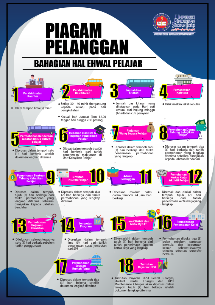 PIAGAM PELANGGAN – UPSI | BAHAGIAN HAL EHWAL PELAJAR