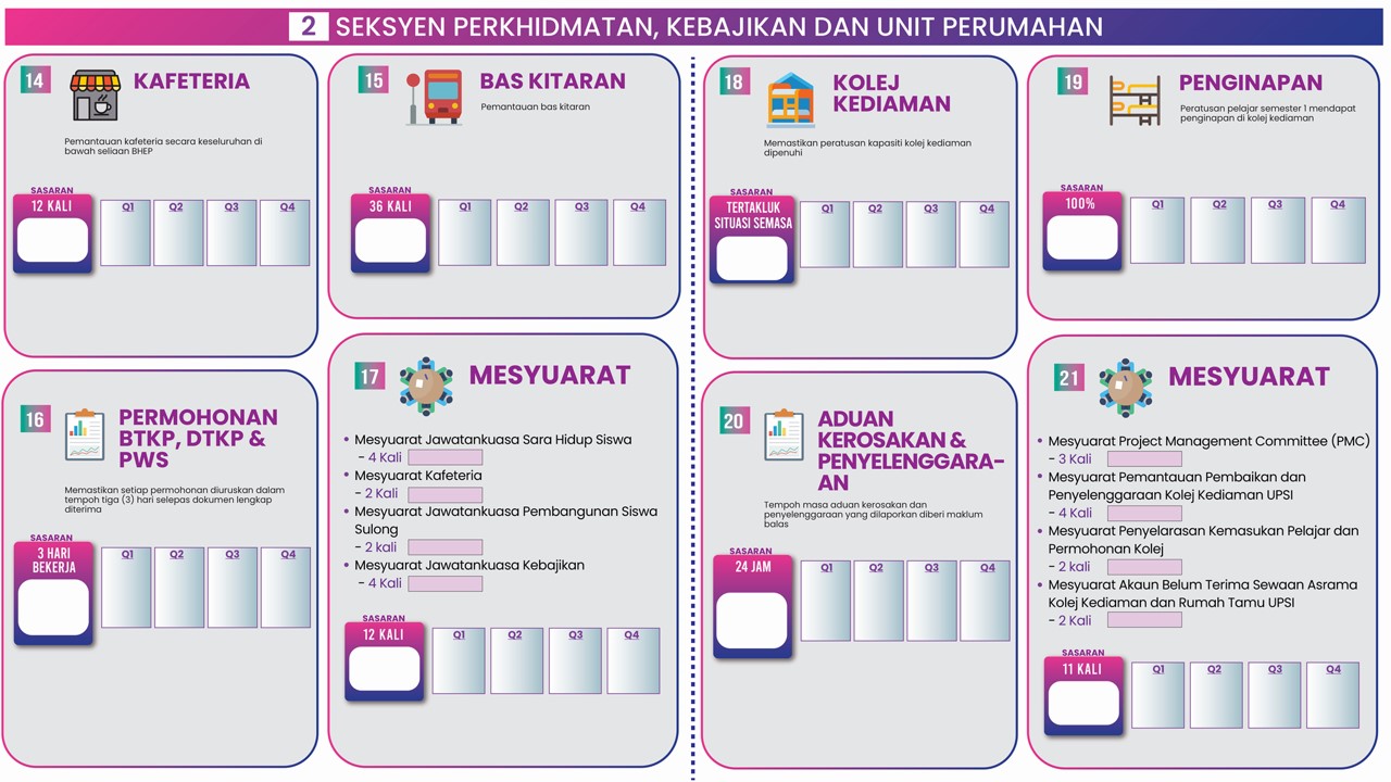 BHEP KPI – UPSI | BAHAGIAN HAL EHWAL PELAJAR